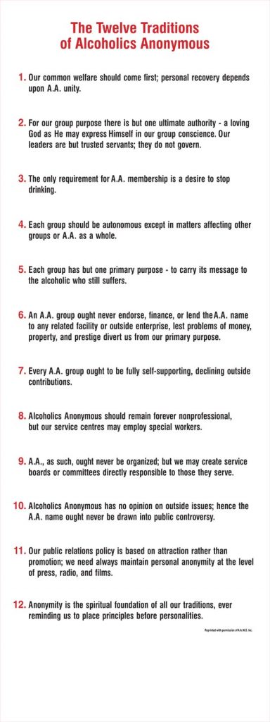 Anonymity Display Card - Alcoholics Anonymous Aotearoa/New Zealand