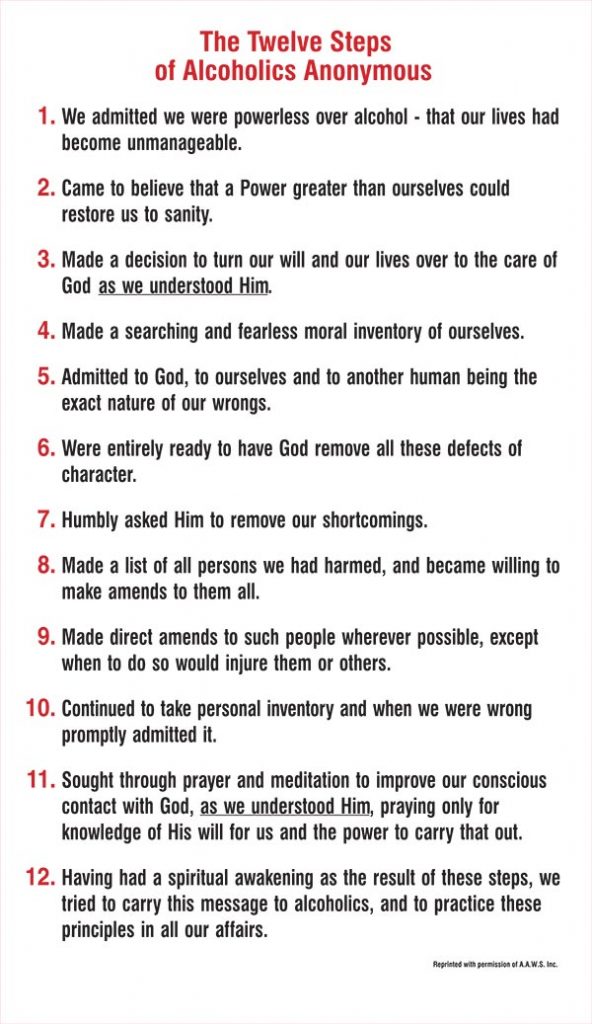 "Twelve Steps" Banner - Alcoholics Anonymous Aotearoa/New Zealand