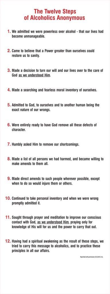 Pull-Up Banner: Twelve Steps - Alcoholics Anonymous Aotearoa/New Zealand