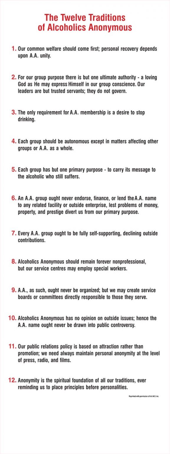 Pull-Up Banner: Twelve Traditions - Alcoholics Anonymous Aotearoa/New ...