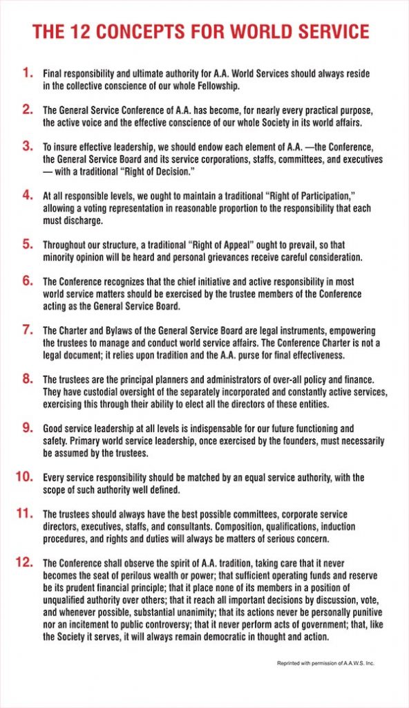 Banners/Signs Archives - Alcoholics Anonymous Aotearoa/New Zealand